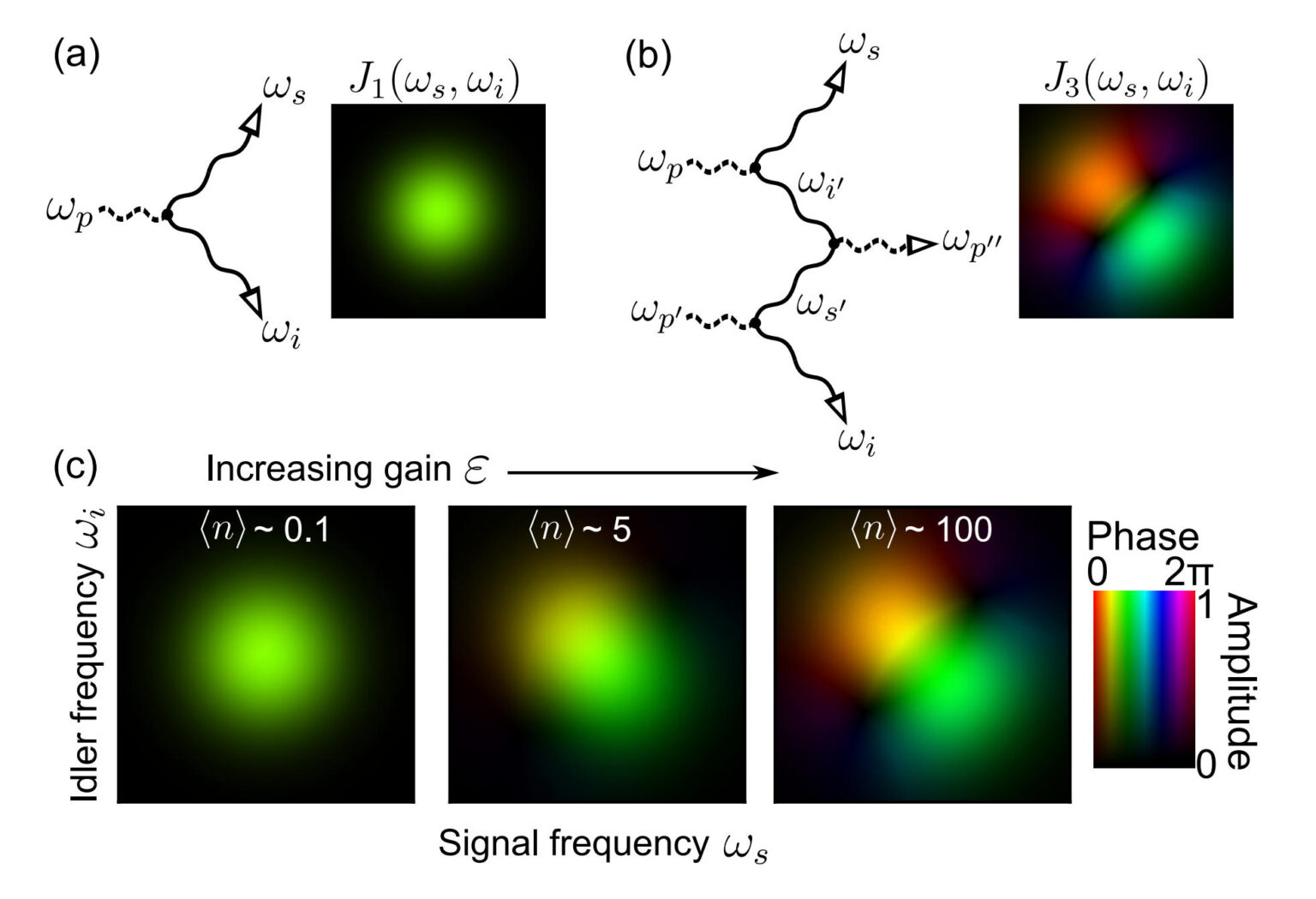 Newton's Laws - Most Common Misconceptions - ScienceNote.info