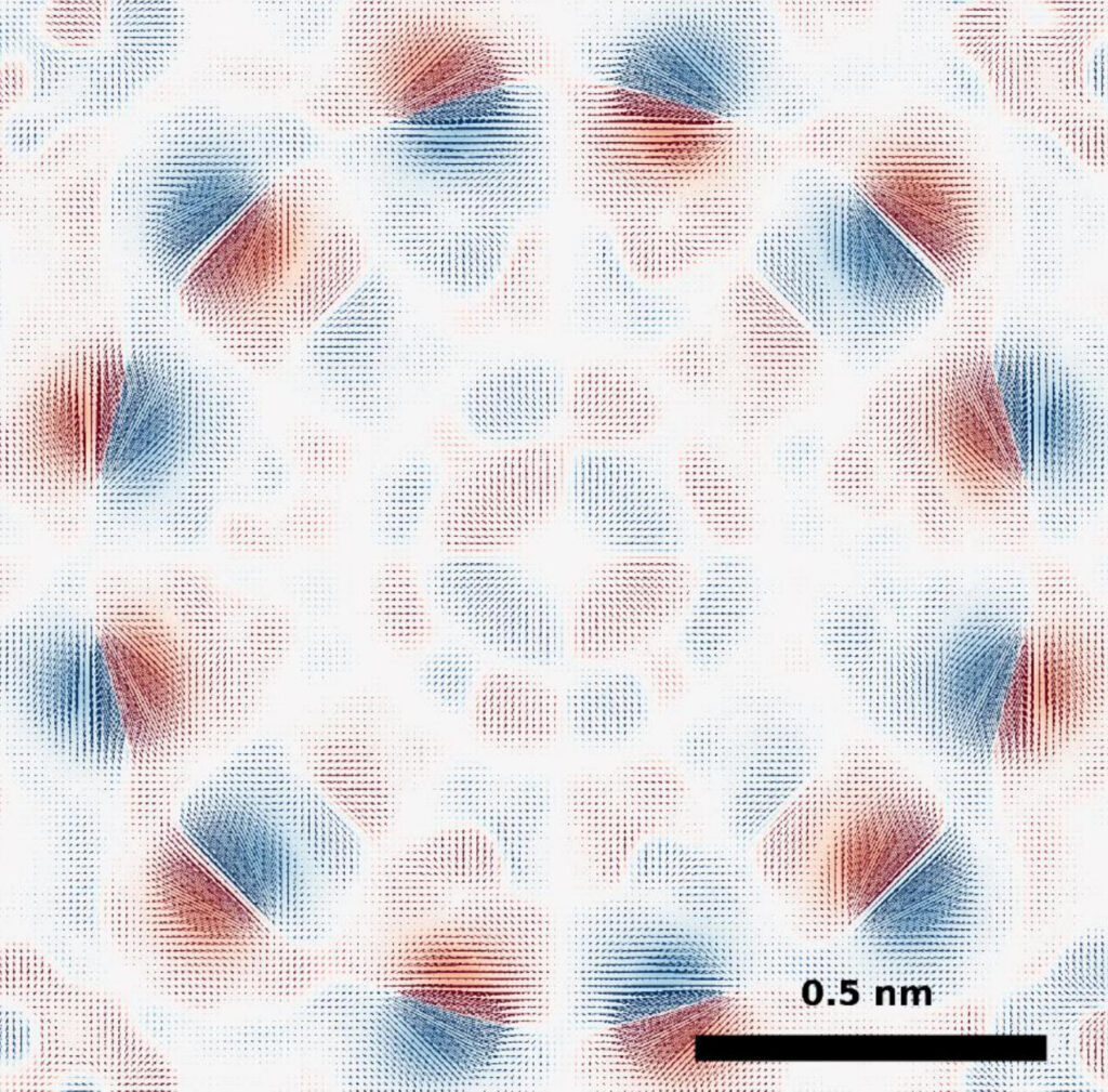 Vortex Electric Field—A Discovery Poised to Revolutionize ...